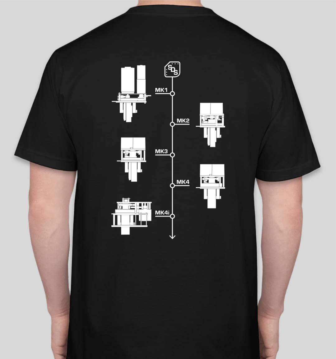 Shirt, Short Sleeve, SDS Timeline – Swerve Drive Specialties